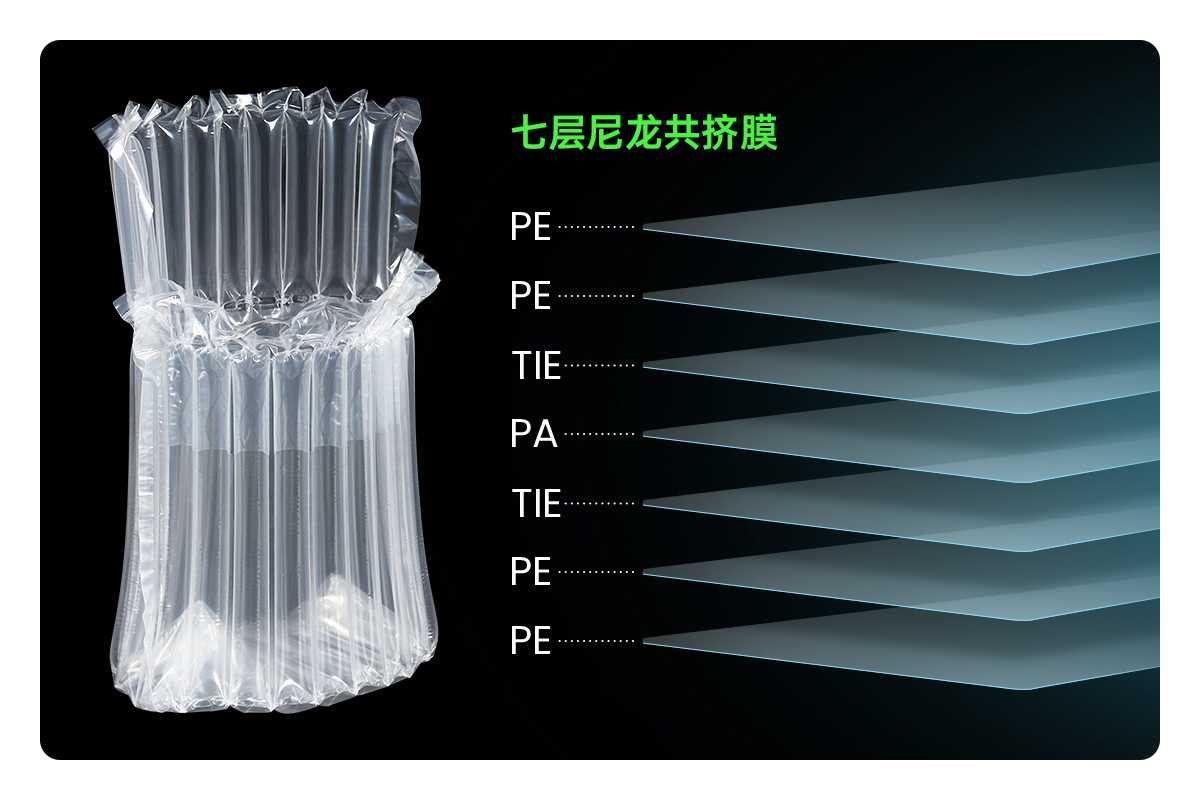 气柱袋为何会漏气？派卫格为您深度剖析并解决 - 派卫格充气包装